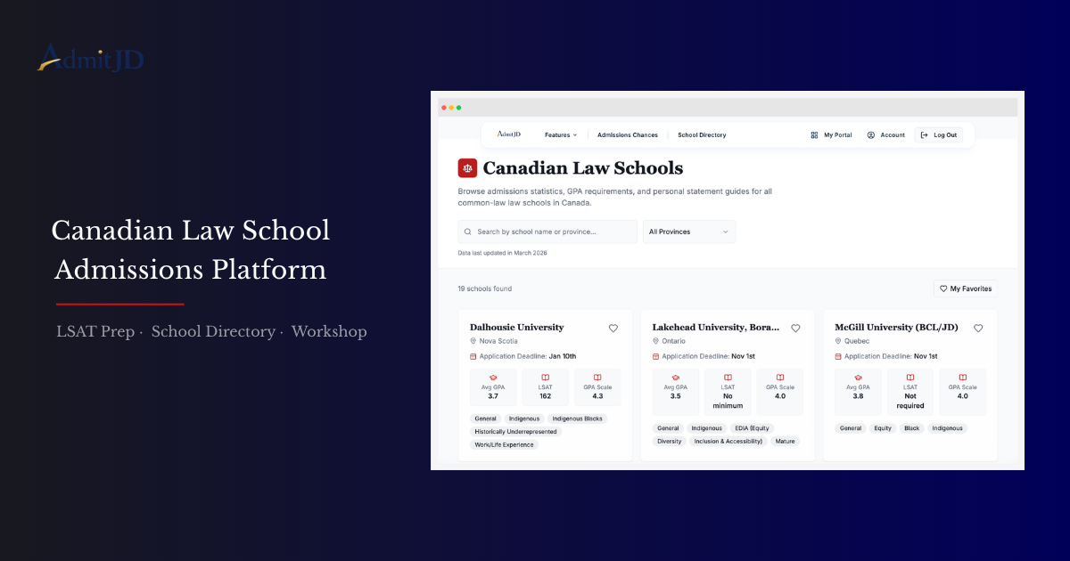 AdmitJD — Canadian Law School Admissions & LSAT Prep Platform